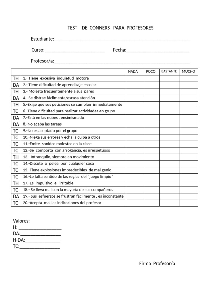 Test de Conners para Profesores | PDF | Crecimiento personal y profesional