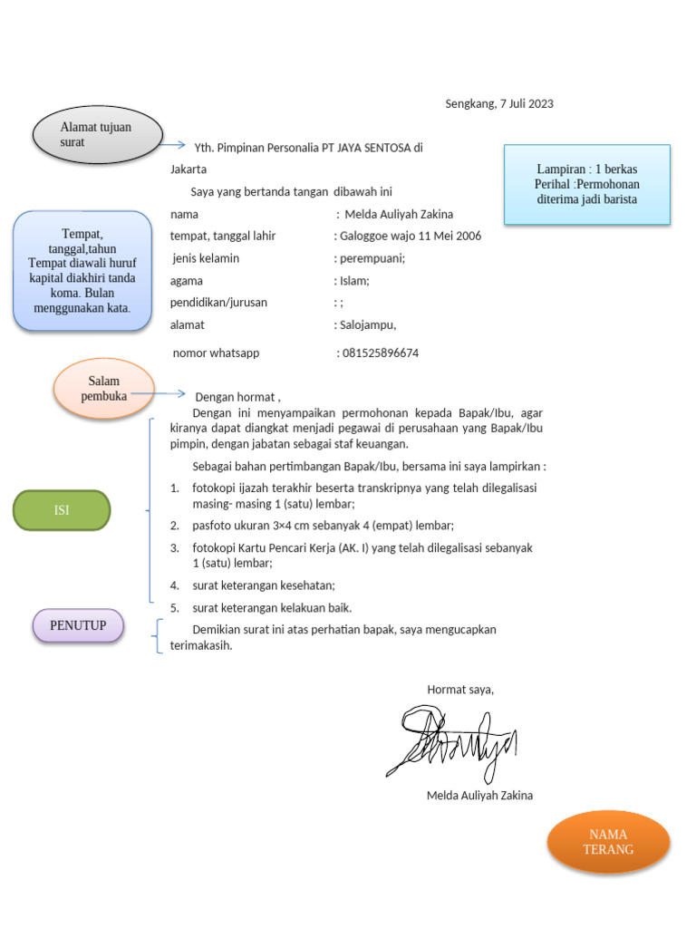 Struktur Surat Lamaran Kerja | PDF