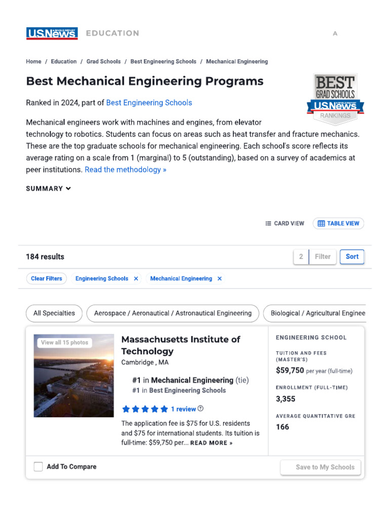 Mechanical Engineering Ranking 2024 | PDF | Graduate Record ...