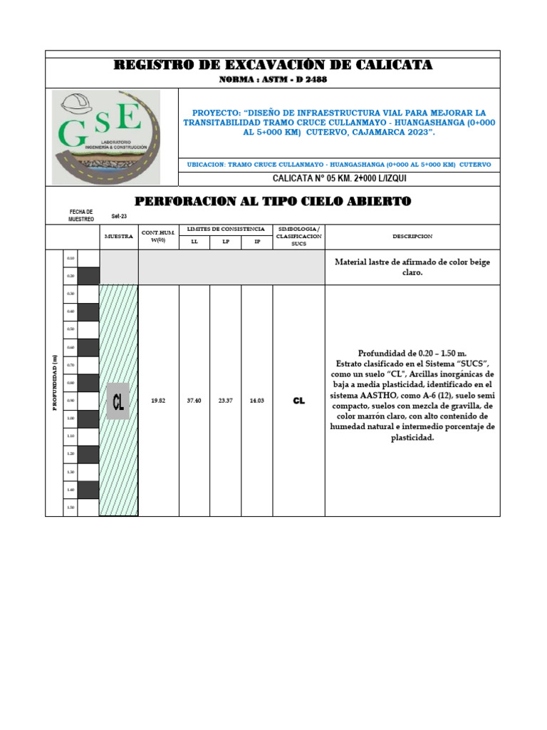 Gse. Calicata 05 KM 2+00 | PDF