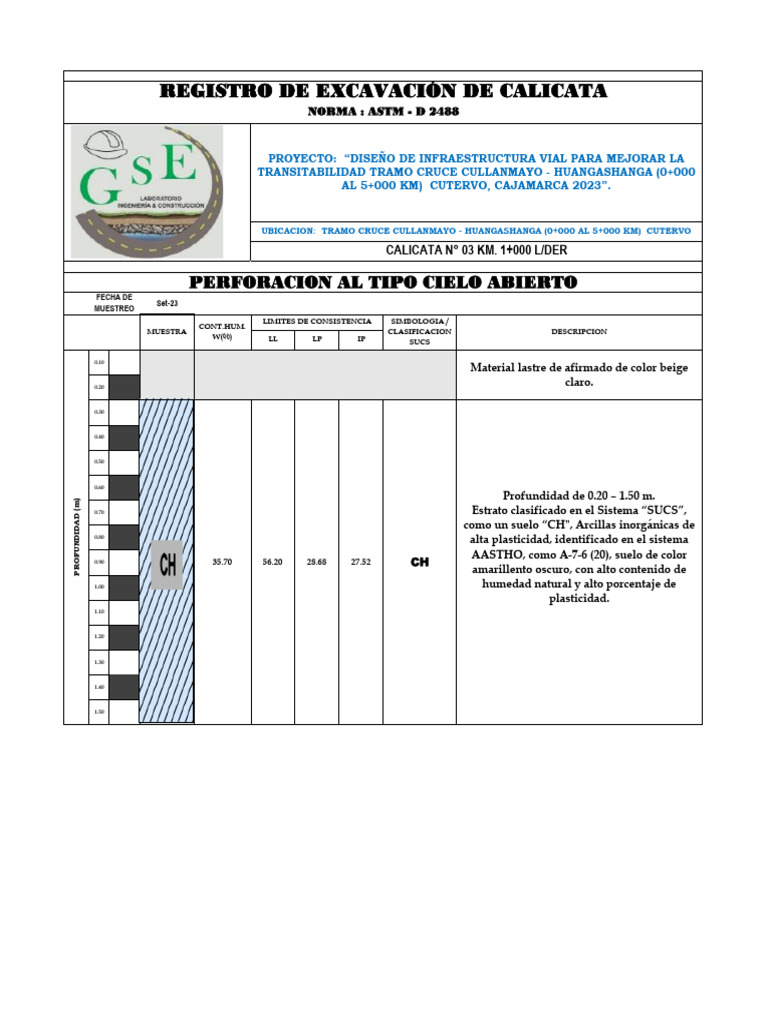 Gse. Calicata 03 KM 1+00 | PDF