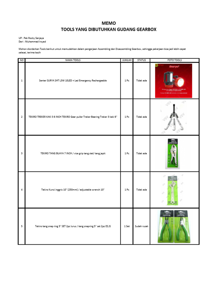 Tools Untuk Gudang Gearbox | PDF
