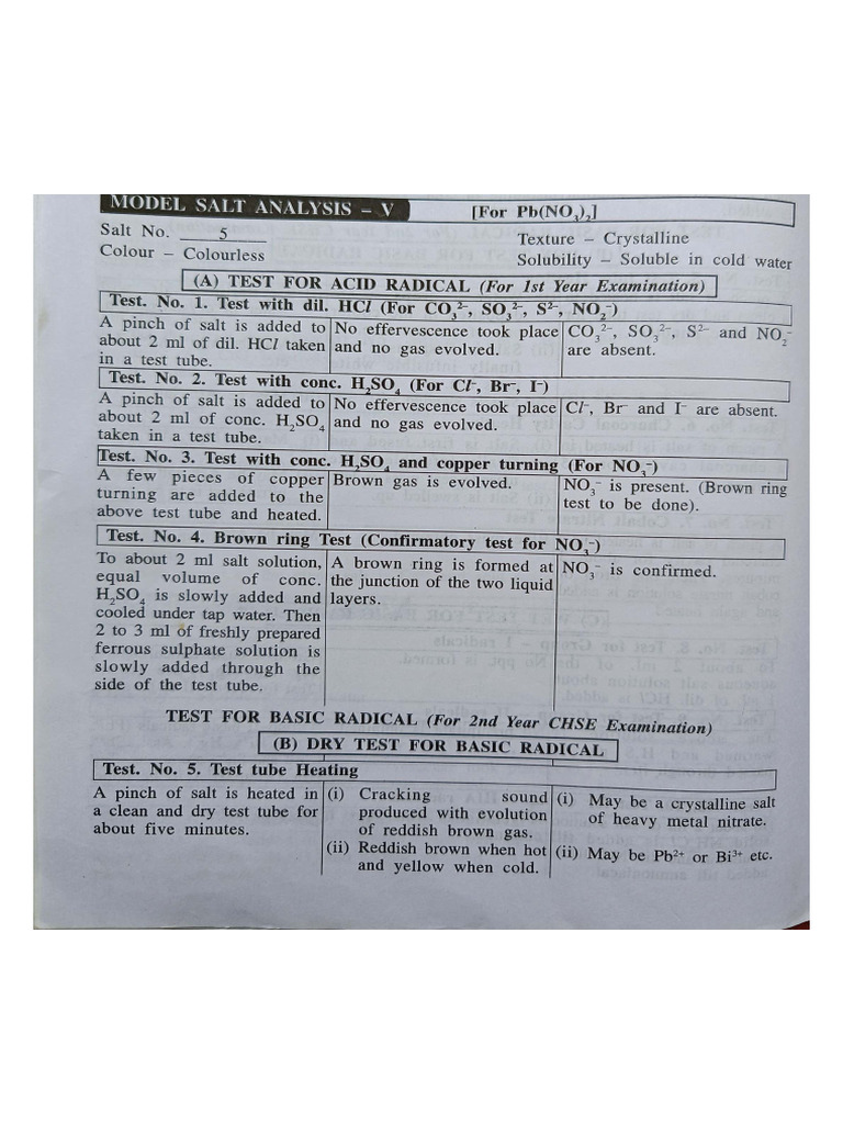 Expt - 3 (S3) Lead Nitrate | PDF