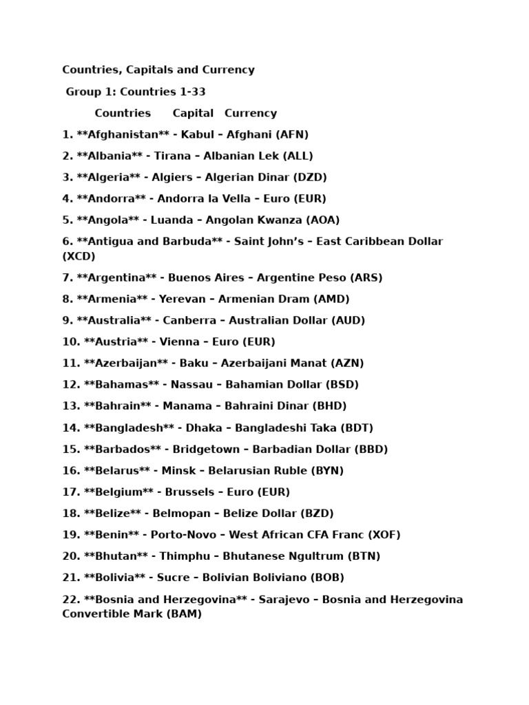 Countries, Capitals, Currencies | PDF | Currency | Foreign Exchange Market