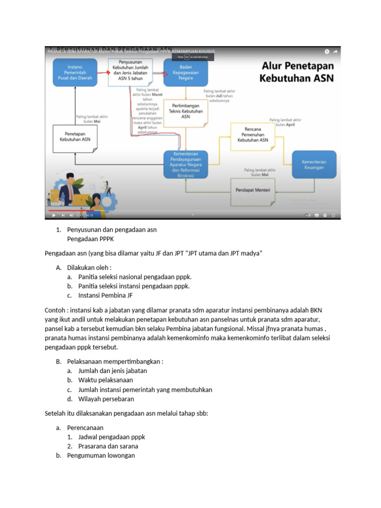 Penyusunan Dan Pengadaan Asn | PDF | Karier & Perkembangan | Pengelolaan Keuangan & Uang