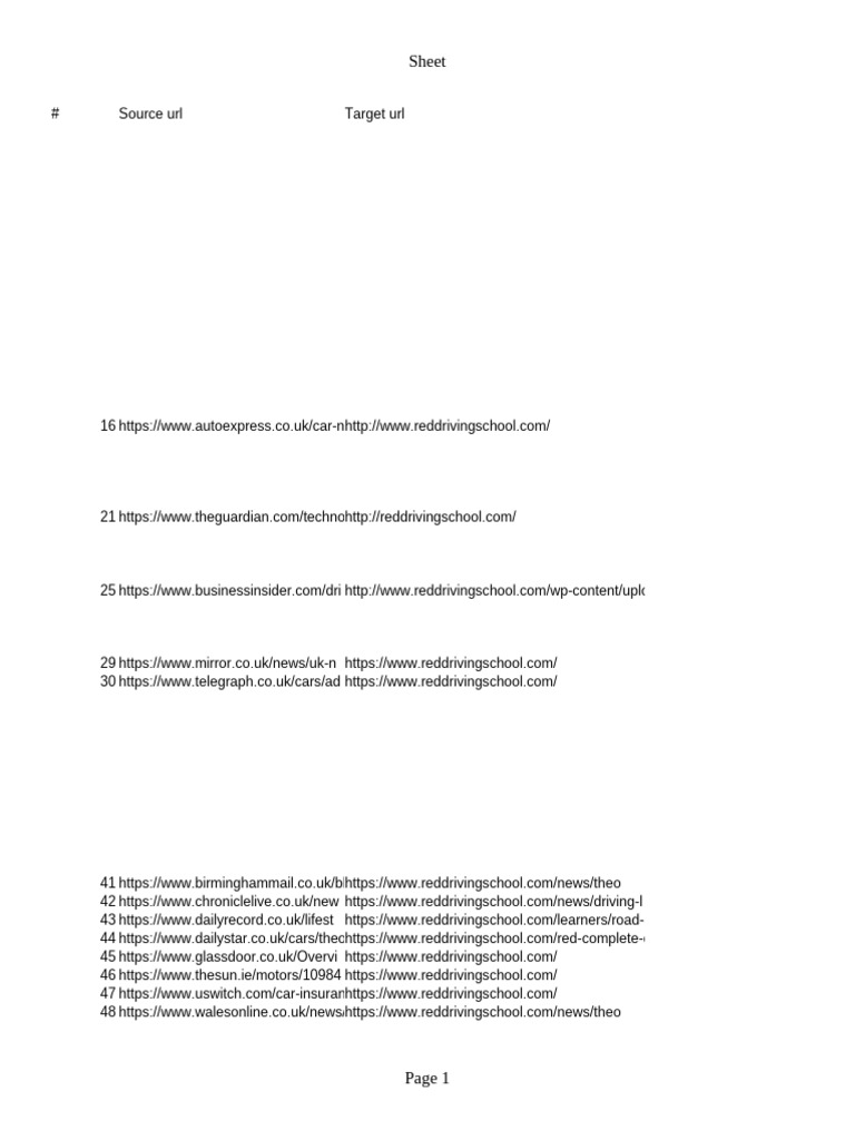 Backlinks | PDF | Hypertext | Web Technology