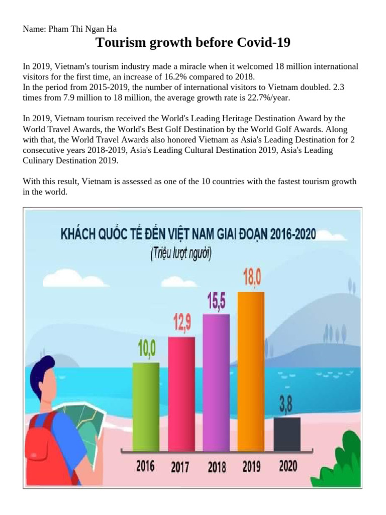 Transcript Presentation-2 | PDF | Vietnam | Tourism