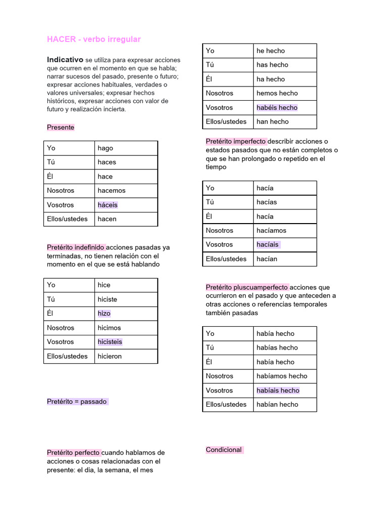 Verbos Conjugación | PDF | Tipología Lingüística | Morfología Lingüística