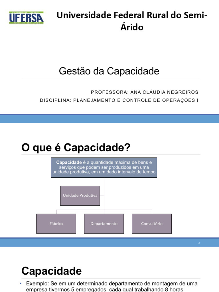 Aula3 Gestao Da Capacidade | PDF | Despesa | Tempo