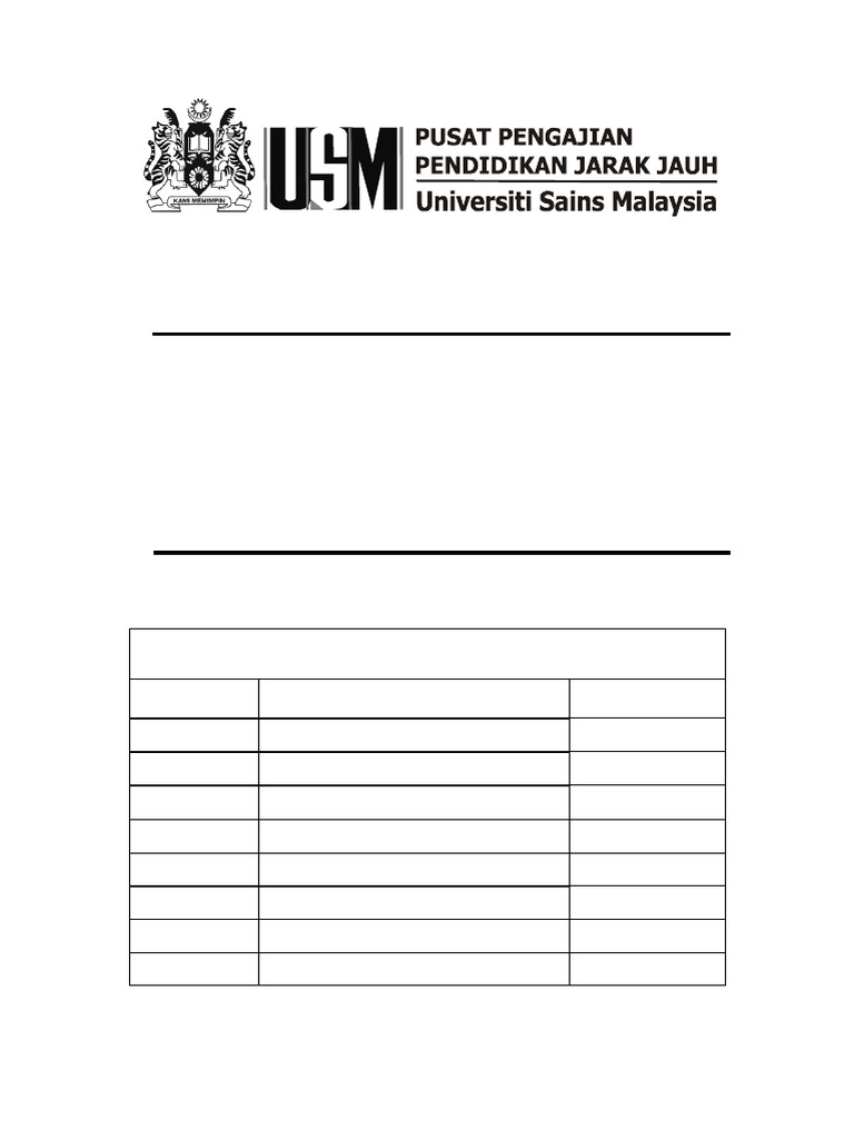 2024-2025 JKP 514 Tugasan (PA Lama) | PDF | Pengelolaan Keuangan & Uang