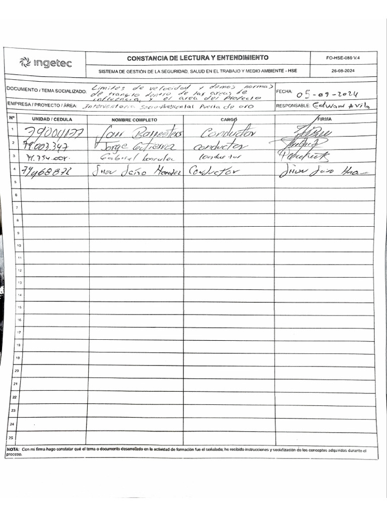 Charla PMSV-03 Programa de Manejo de seguridad vial | PDF