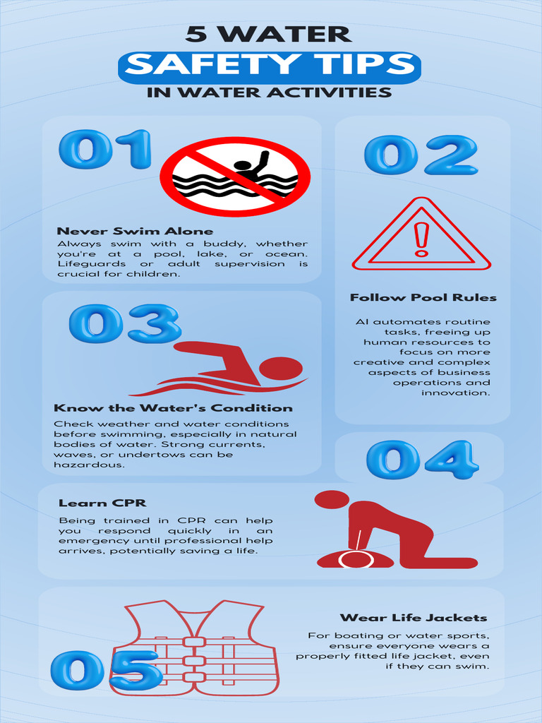 Essential Water Safety Tips | PDF
