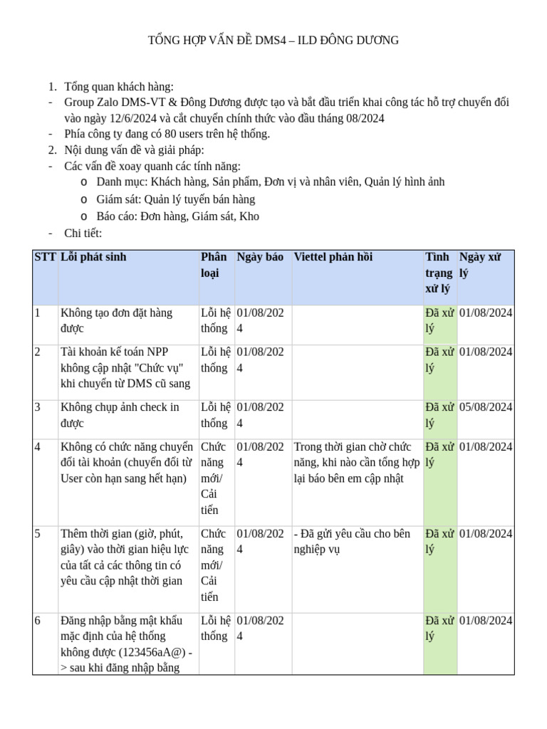 Tổng Hợp Vấn Đề DMS4 | PDF