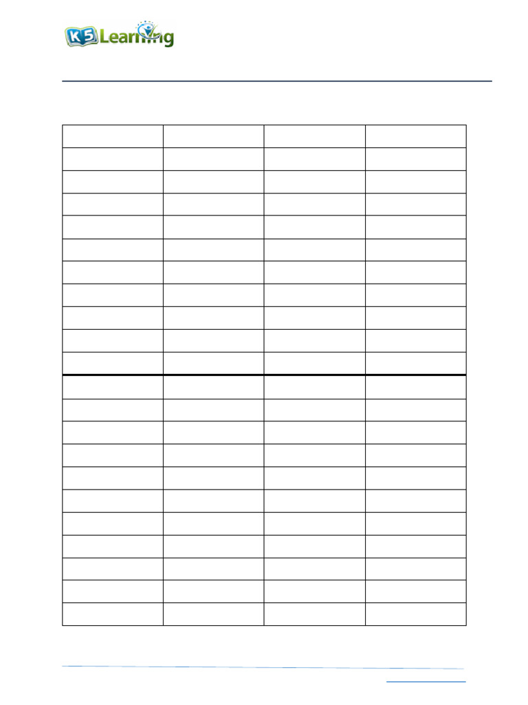 Grade 2 Prefixes and Suffixes List | PDF