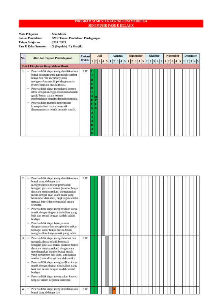 PROSEM Fase E - Seni Musik | PDF