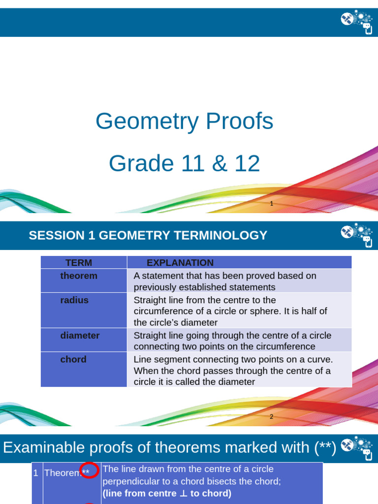 2023 Geometry Proofs English | PDF | Circle | Pi