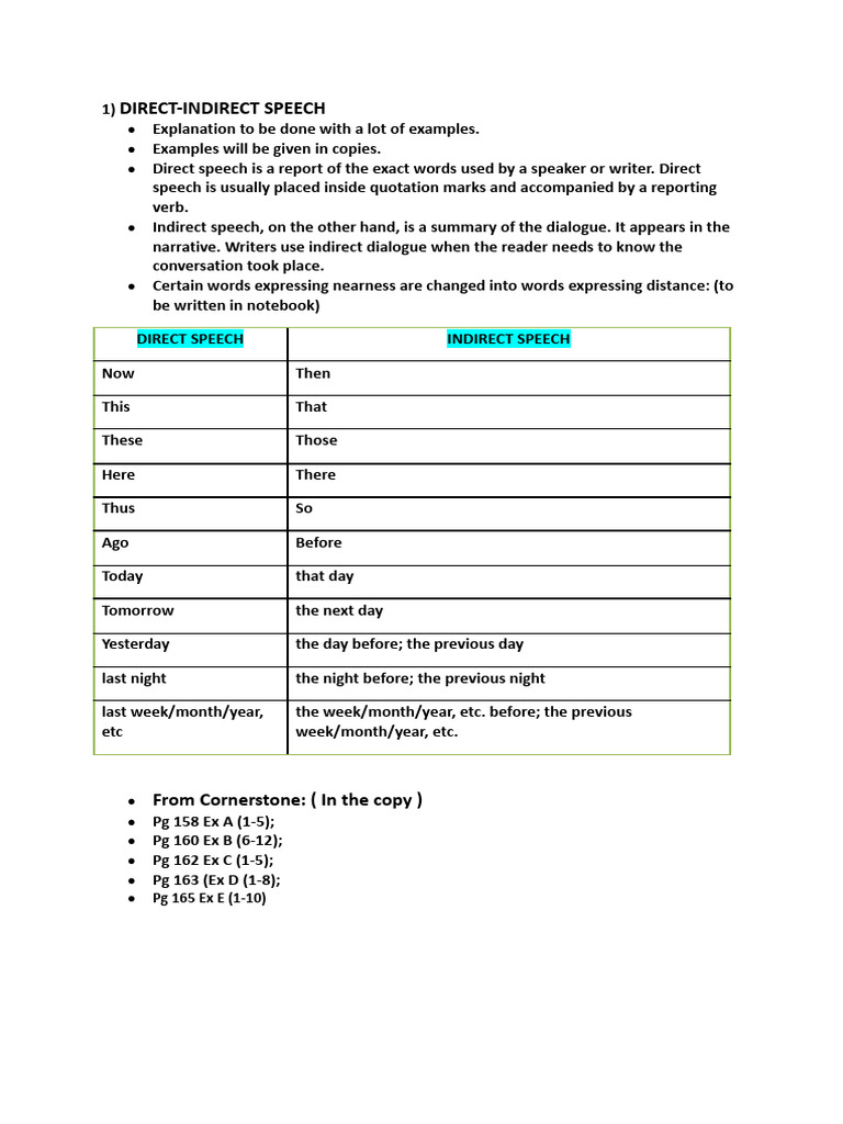 Direct Indirect Speech | PDF