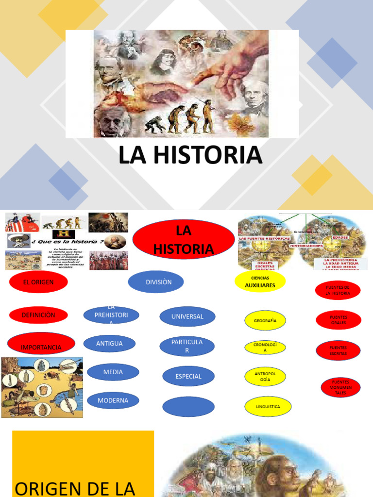Presentaci-N La Historia 5 | PDF | Historia antigua | Edades medias