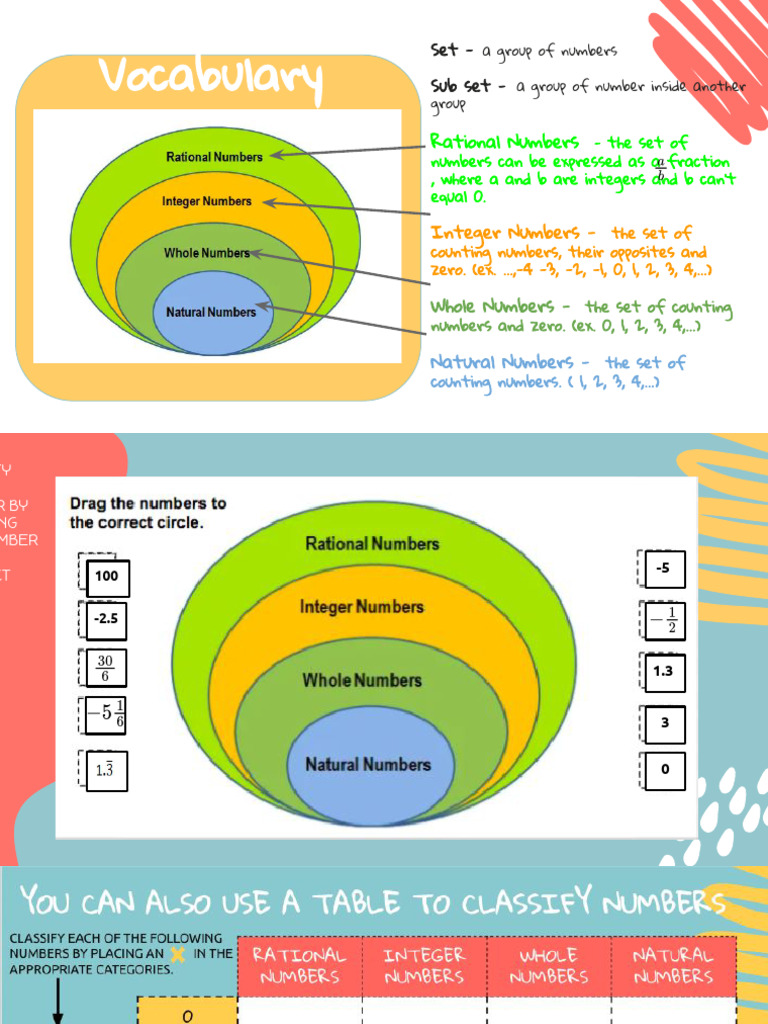 Lillian Diaz - Classifying Numbers | PDF | Teaching Methods & Materials