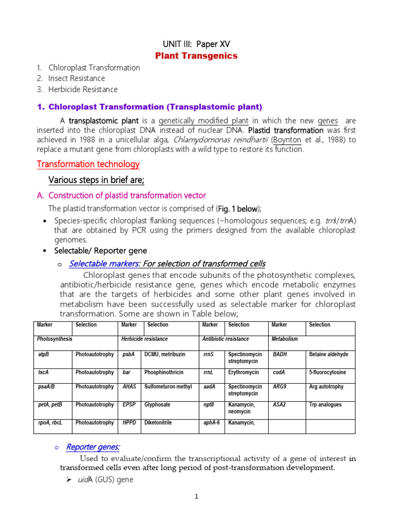 Sem IV Chlo Trans Insect Herbicide Aviral Mishra | PDF | Rna ... Sem IV Chlo Trans Insect Herbicide Aviral Mishra | PDF | Rna ...