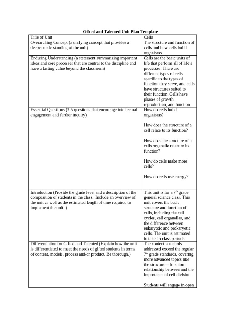 Unit Plan | PDF | Cell (Biology) | Gifted Education