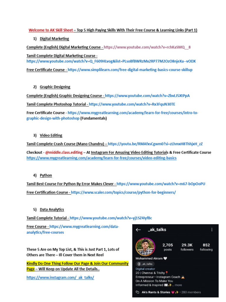 Ak Skill Sheet | PDF | Technology & Engineering