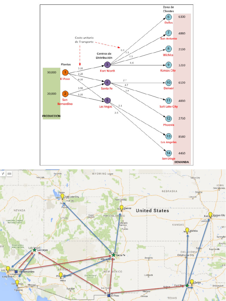 Caso Diseño MAP | PDF