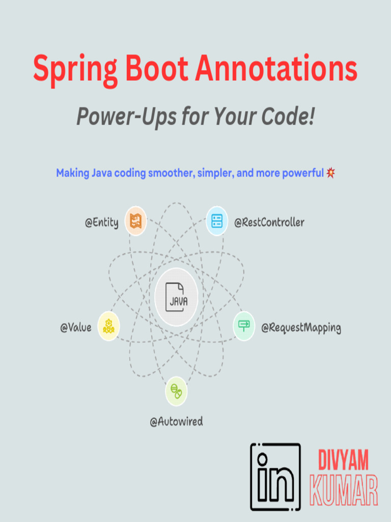 Essential Spring Boot Annotations Guide | PDF | Annotation | Databases