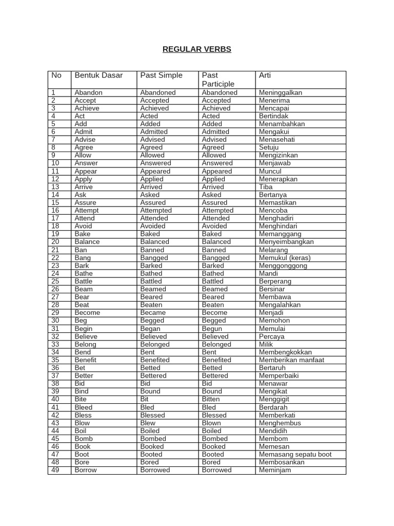 REGULAR & IRREGULAR VERBS | PDF | Verb | Syntax
