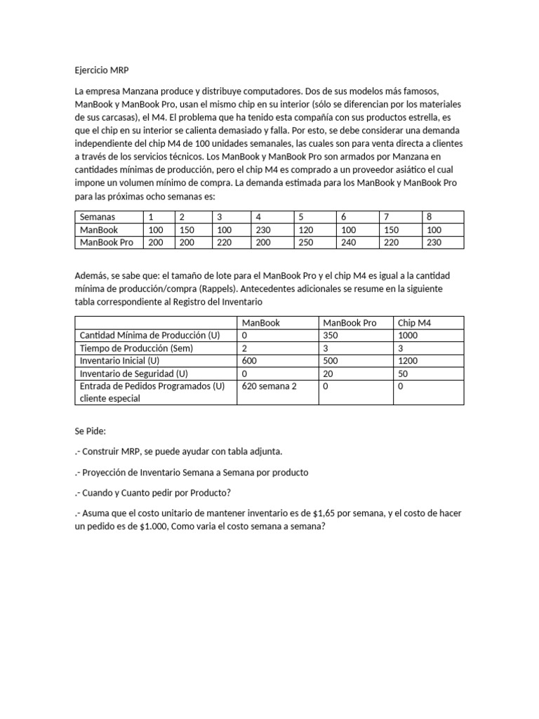 Ejercicio MRPI | PDF | Circuito integrado