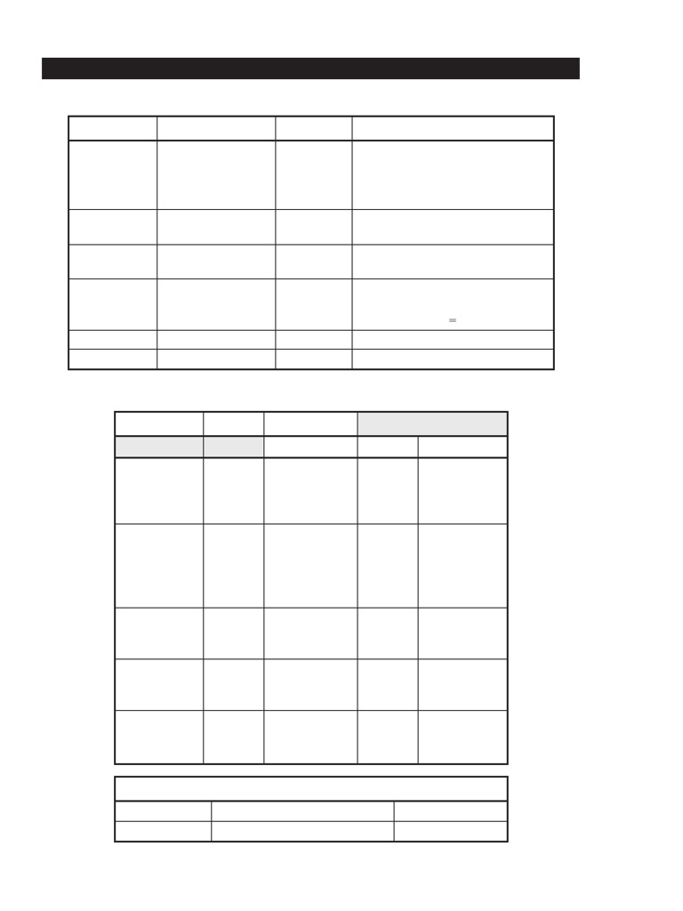 SI Conversions | PDF | Litre | Kilogram