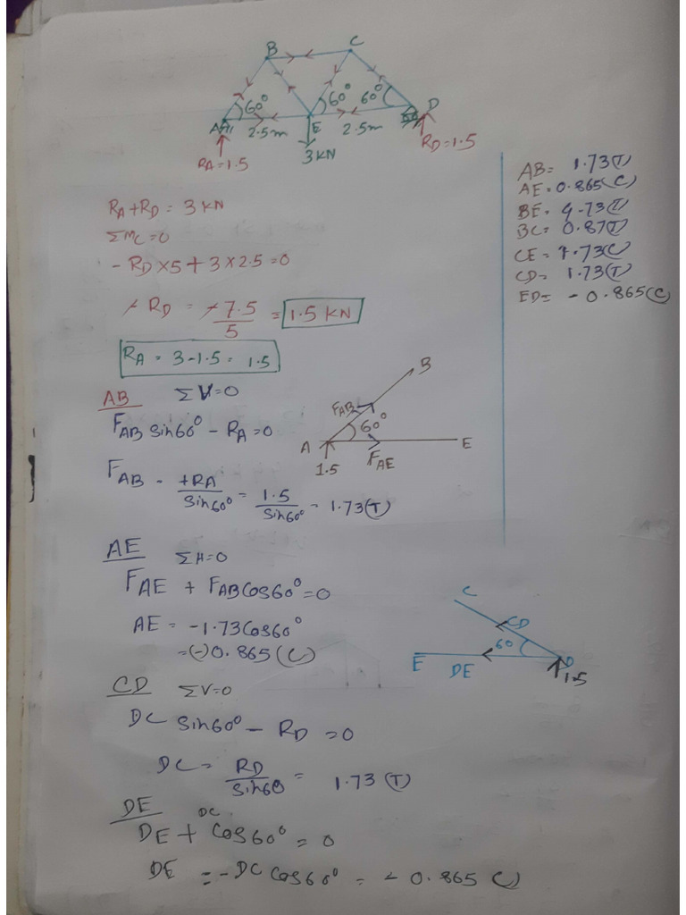 Truss Problem | PDF