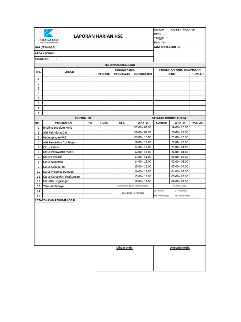 06 Laporan Harian Hse | PDF