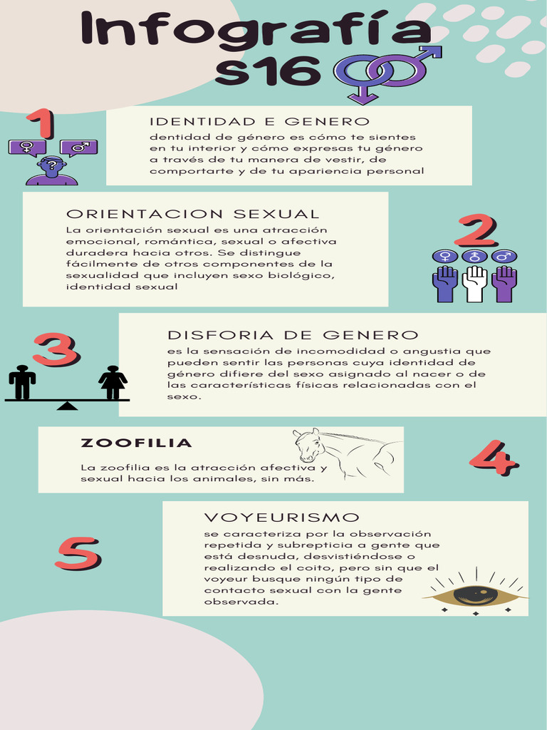 Infografía s16 | PDF