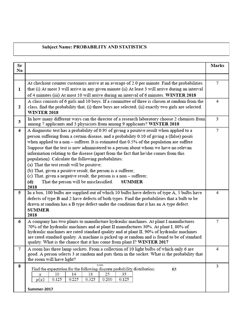 PS QuestionBank | PDF | Errors And Residuals | Standard Deviation