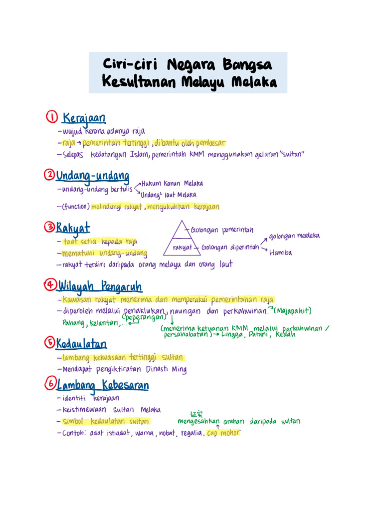 Ciri-Ciri Negara Bangsa KMM | PDF