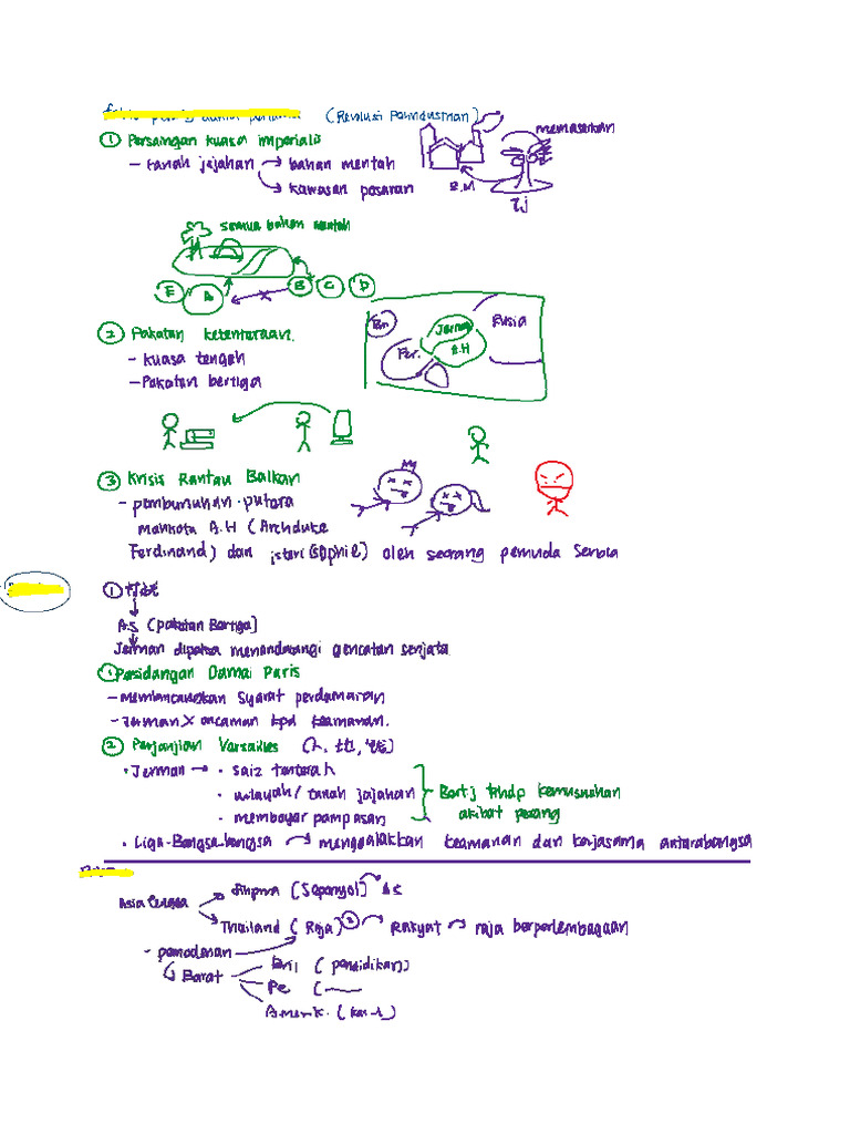 F4 Chp3 WWI Revision | PDF