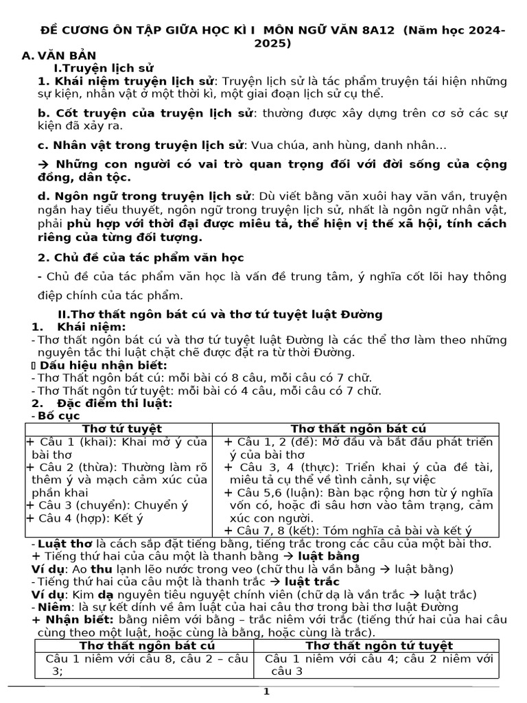 Đề Cương Văn 8 Gki 24-25 | PDF