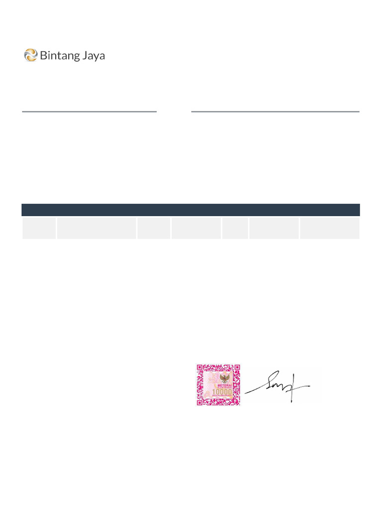 Invoices Demo1 | PDF