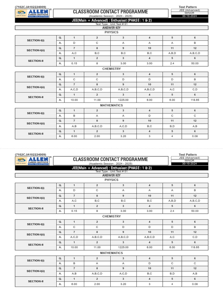Classroom Contact Programme: JEE (Main + Advanced) : Enthusiast (PHASE: 1 & 2) | PDF | Schools ...