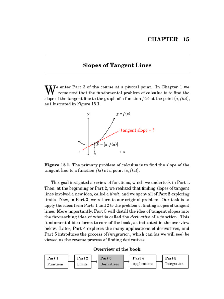 Chapter 15 | PDF | Slope | Tangent