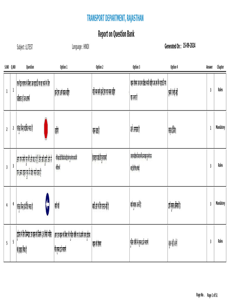 LL Test Questions | PDF | Transport | Road Transport