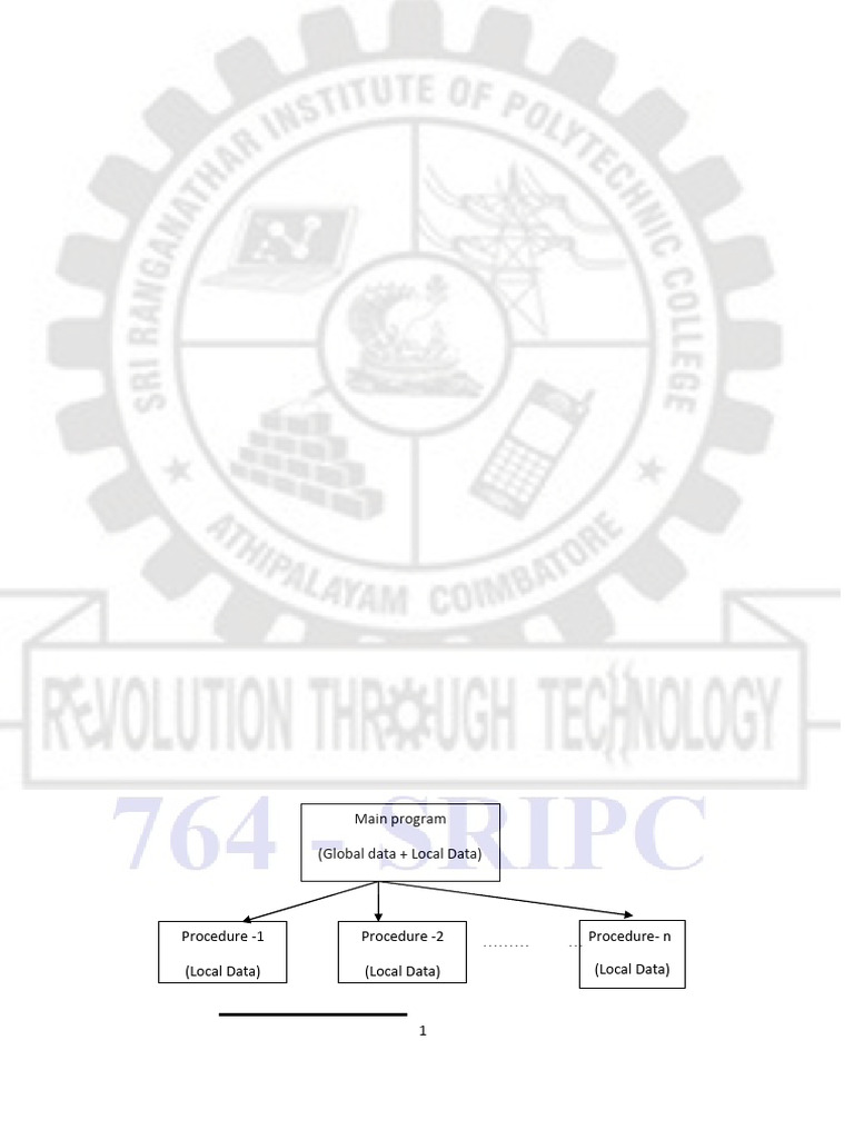 Introduction to OOP and Java Concepts | PDF | Object Oriented Programming | Method (Computer ...
