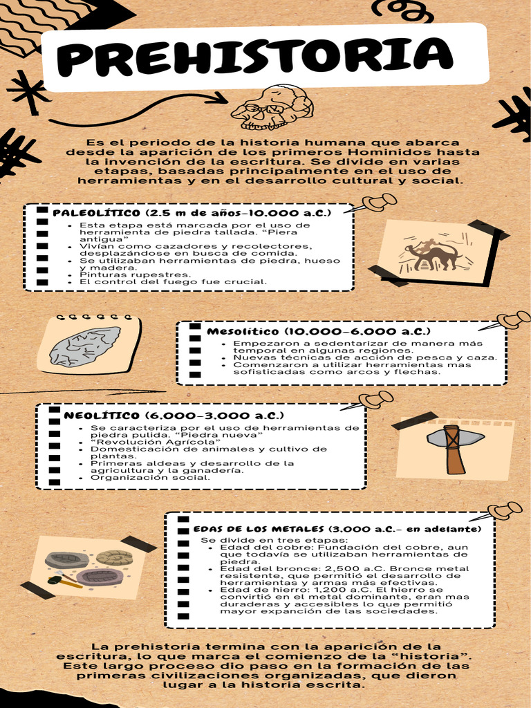 Prehistoria Ariel Godinez | PDF