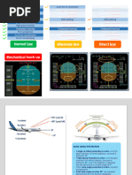 Airbus A320 Flight Controls Laws | PDF | Flight Control Surfaces ...