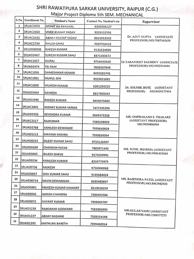 Std. Project List Diploma 5th Mech | PDF