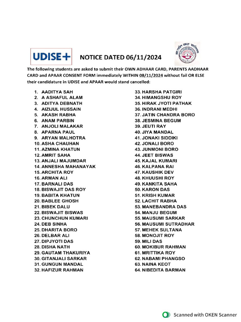 Krishna Biswas | PDF