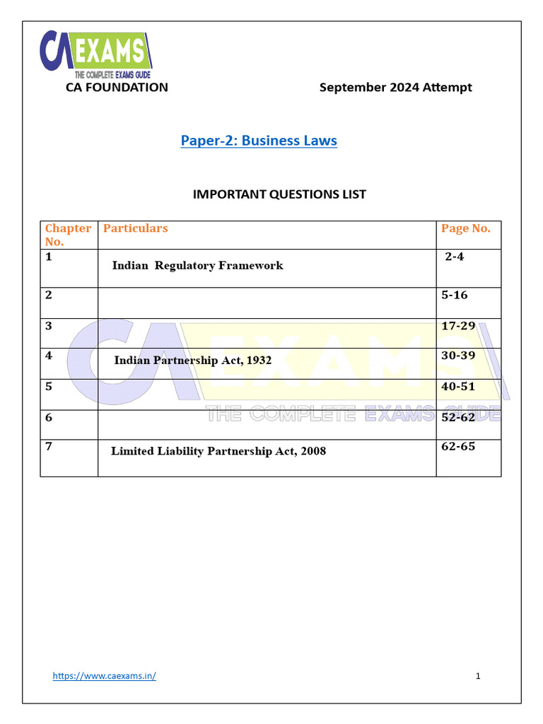 CA Foundation LAw Imp Question | PDF | Criminal Law | Precedent