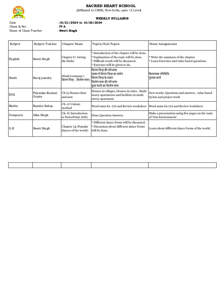 Weekly Lesson Plan Iv A 9 Pdf