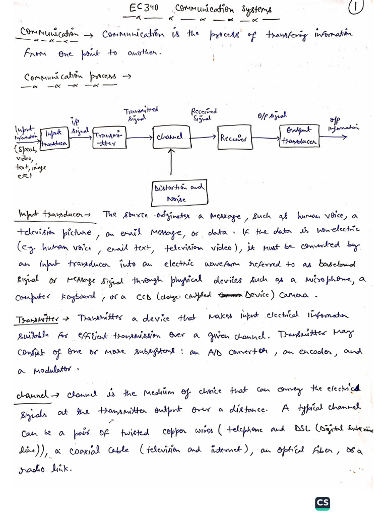 Communication Systems Notes | PDF